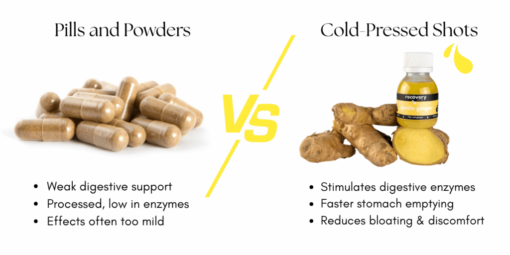 Ginger Shots for Digestion: Natural Bloating Relief After 45